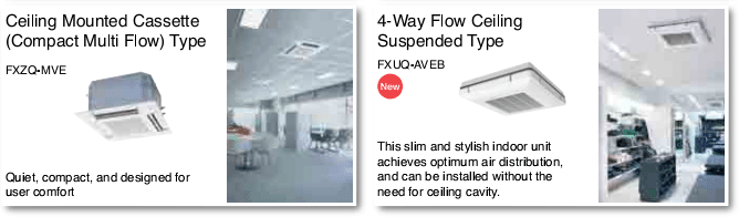 Outdoor Unit VRV IV 02 - HVAC Việt Nam