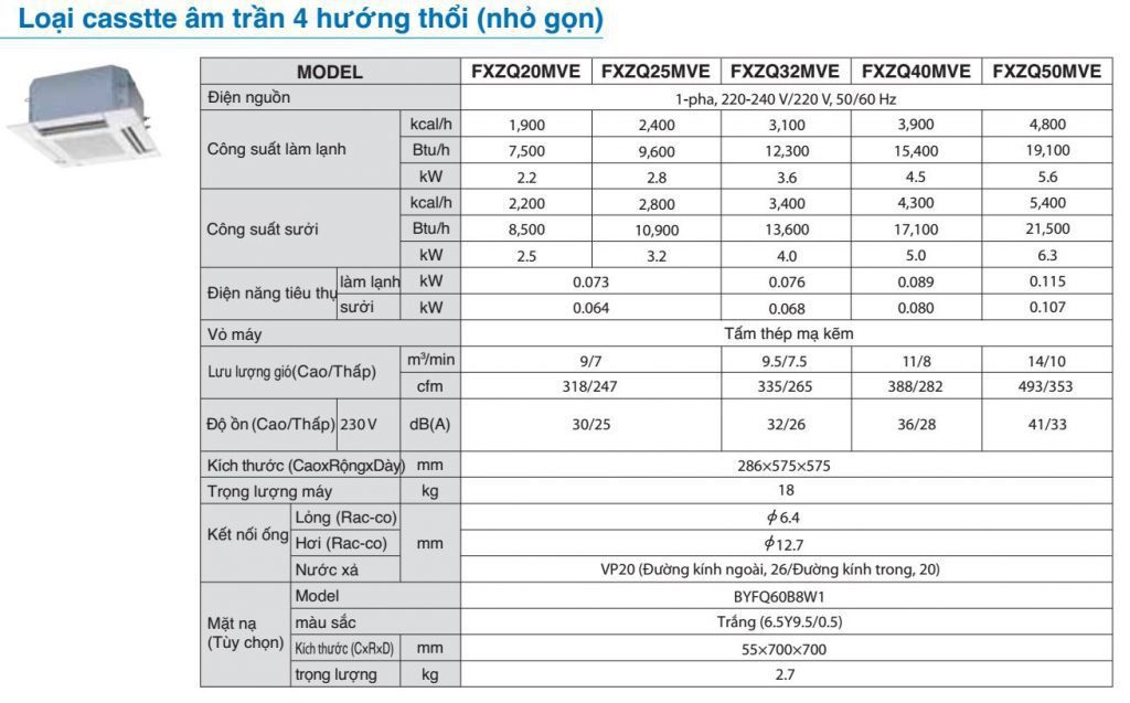 Dàn Lạnh Máy Lạnh Daikin VRV IV - Model FXZQ32MVE - HVAC Việt Nam