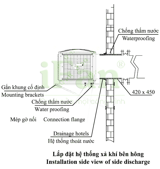 Ban-ve-lap-dat-he-thong-xa-khi-ben-hong - HVAC Việt Nam