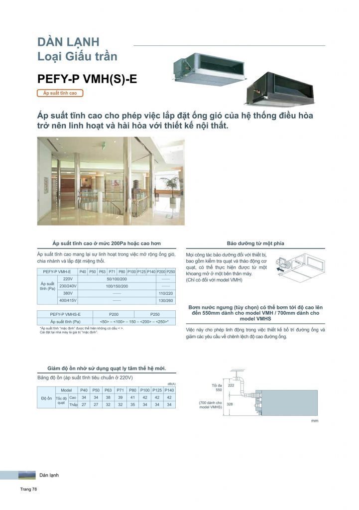 Mitsubishi Electric VRF City Multi - PEFY-P VMH(S)-E - HVAC Việt Nam