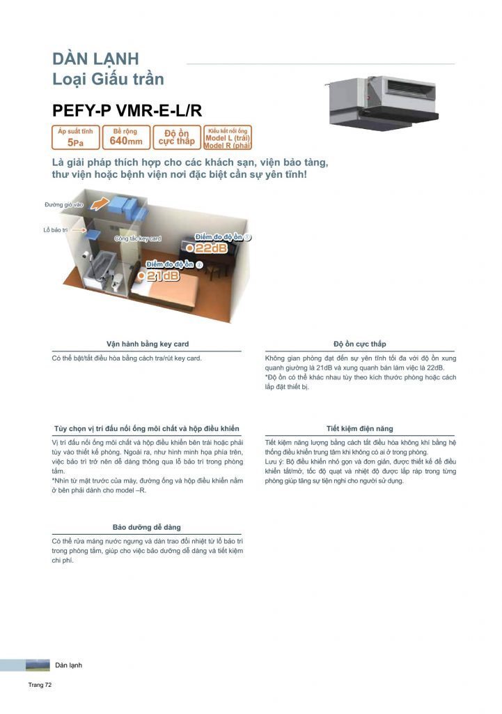 Mitsubishi Electric VRF City Multi - PEFY-P VMR-E - HVAC Việt Nam