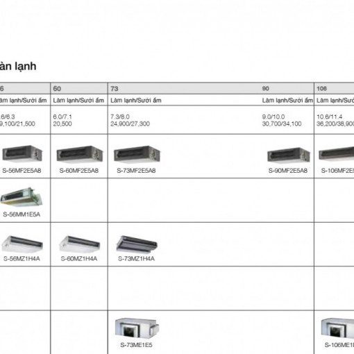Dàn Nóng Điều Hòa Trung Tâm Toshiba VRF SMMS-7 - HVAC Việt Nam Dàn Nóng Điều Hòa Trung Tâm Toshiba VRF SMMS-7 - HVAC Việt Nam