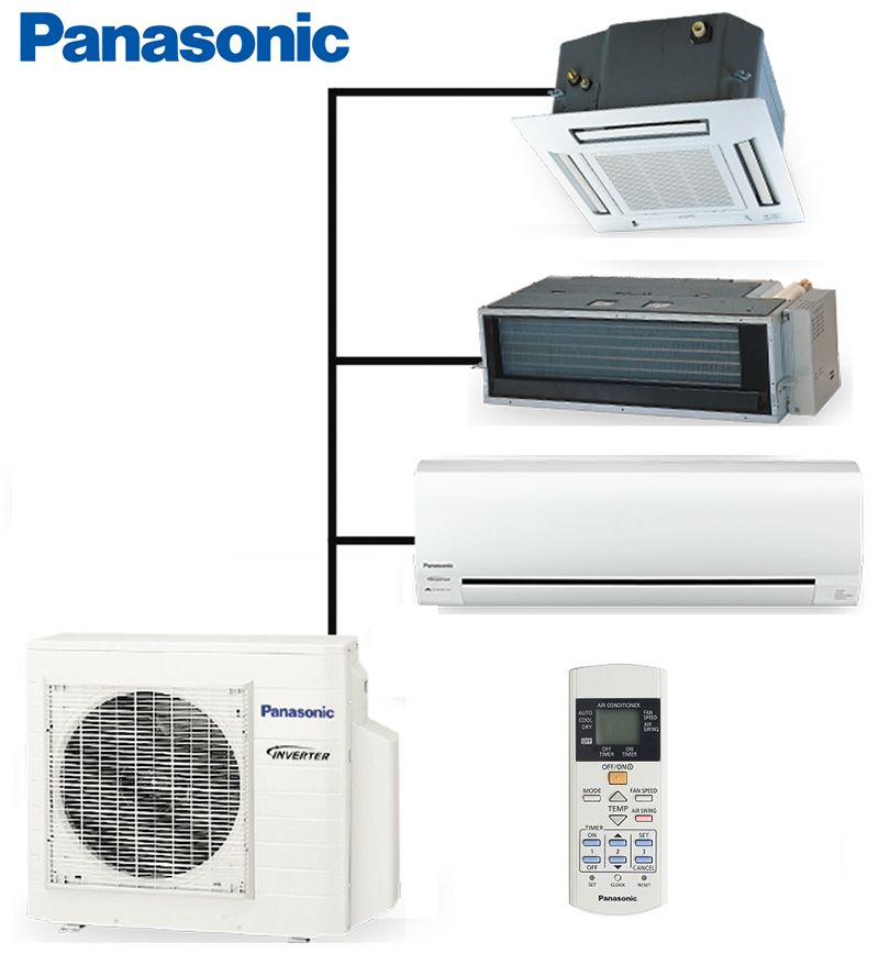 Catalogue điều Hòa Multi Split - Panasonic (2023/2024) - HVAC Việt Nam