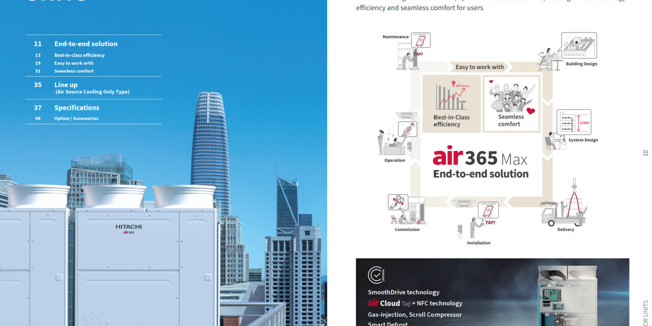 Máy Lạnh Trung Tâm VRF Hitachi Air 365 Max - Giải Pháp Làm Mát Tối ưu ...